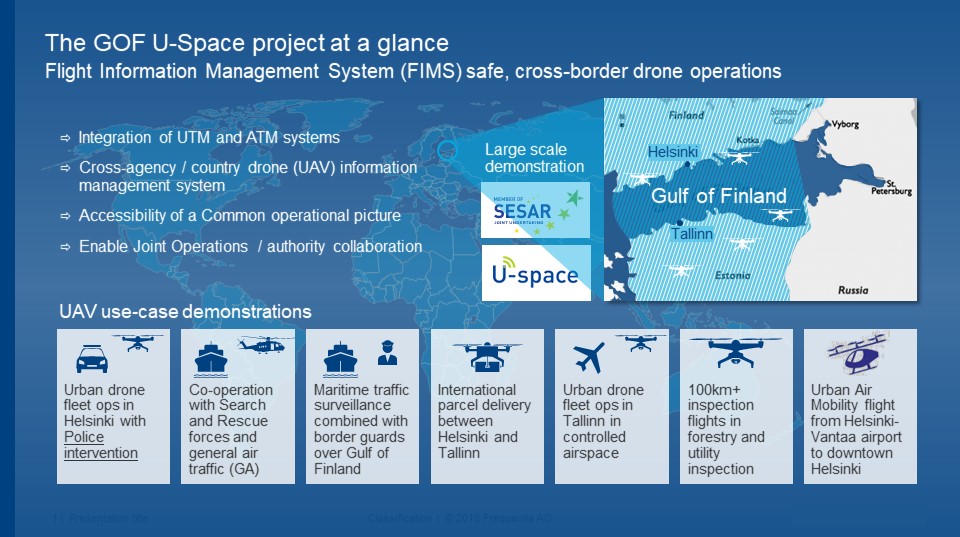 SESAR U-space demonstrations: Safe drone traffic integration in the ...